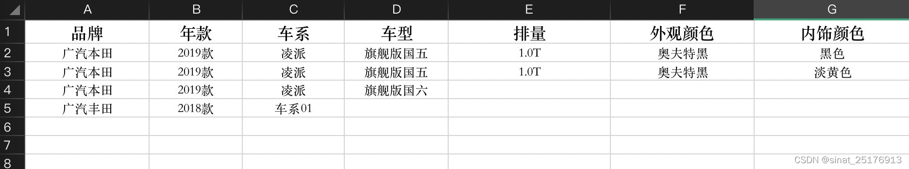 通过层级生成树形父子结构(java)java 父子结构 Csdn博客