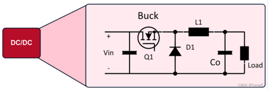 数字电源PFC控制原理CCM、DCM_pfc ccm-CSDN博客