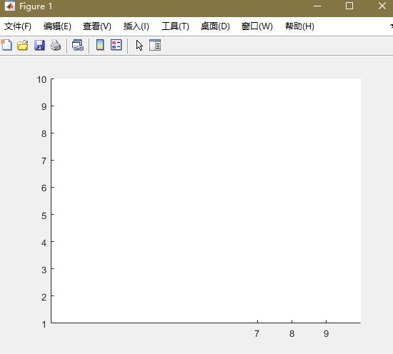 Matlab画图axis、X(Y)Tick、X(Y)TickLabel到底是什么_xticklabel-CSDN博客