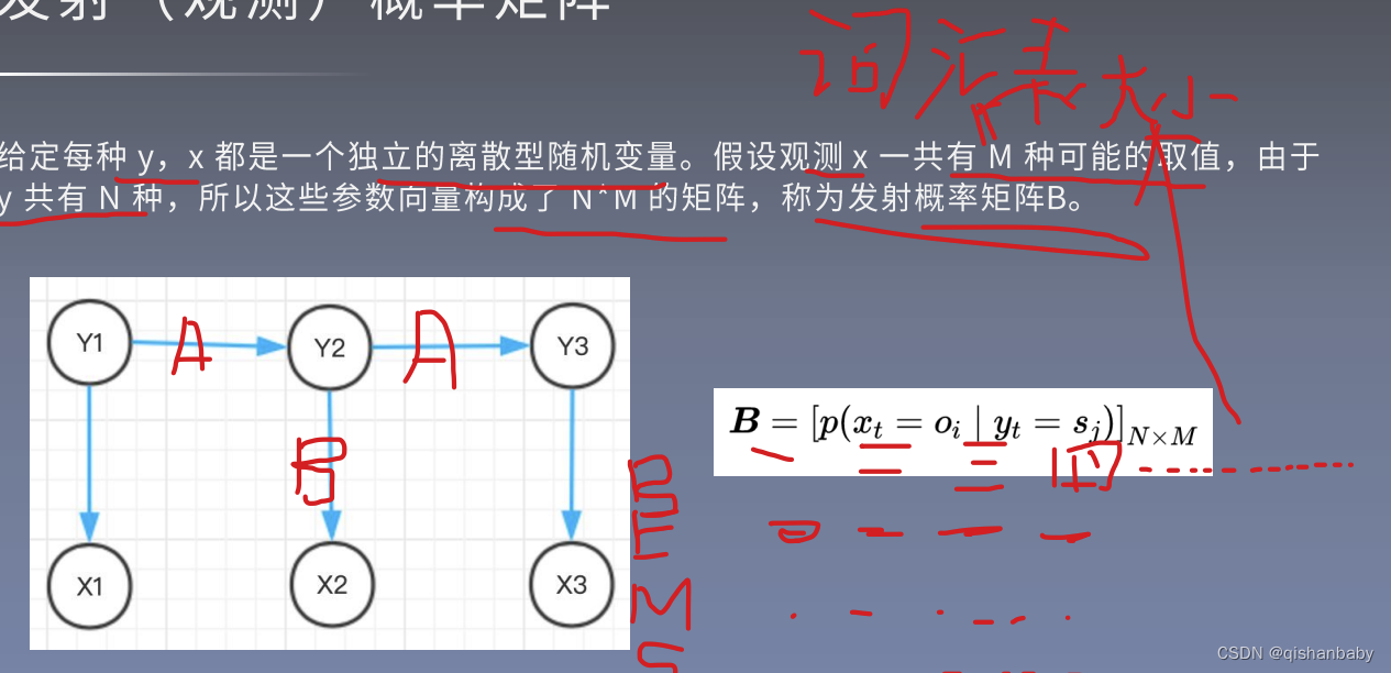 nlp入门12——HMM_制作bmes文件数据集-CSDN博客