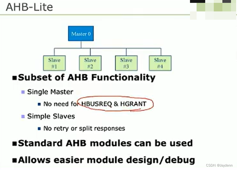 AMBA-AHB BUS-仲裁器-3_amba仲裁-CSDN博客