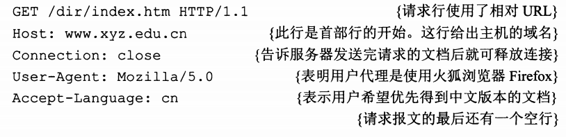计算机网络基础知识--应用层协议HTTP、FTP、SMTP_ftp报文结构-CSDN博客