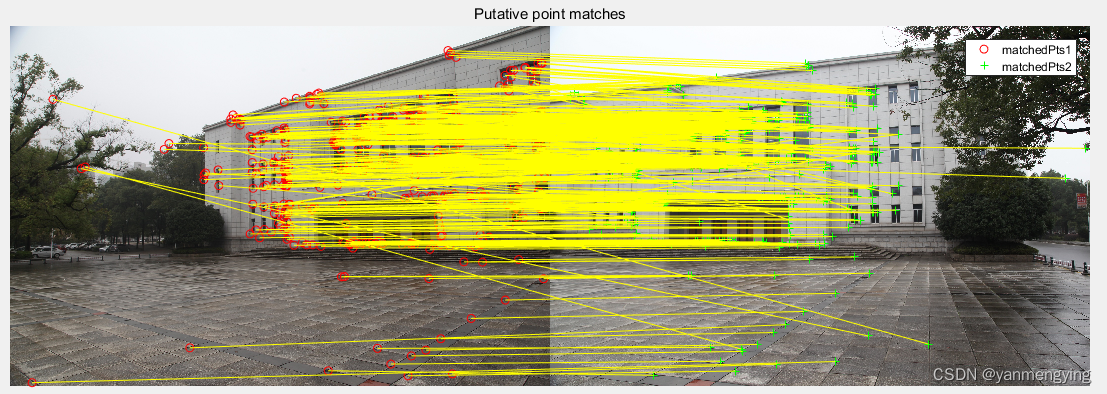 SURF特征提取（使用matlab自带函数）、SIFT、LSD线特征提取_points1 = detectsurffeatures(img1);-CSDN博客