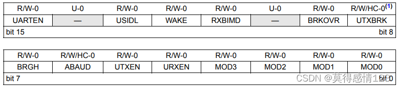【microchip dspic33 系列教程（4）】_uart智慧卡-CSDN博客