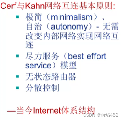 【计算机网络与Internet发展历史】-CSDN博客