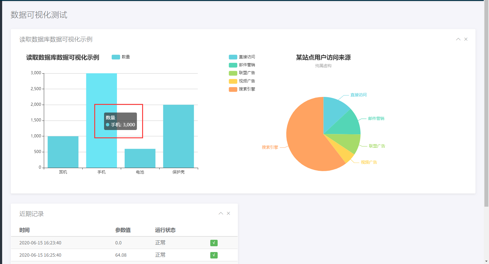 Springboot Thymeleaf Echarts Mysql 实现数据可视化读取idea Springboot Mysql Charts Csdn博客 2917