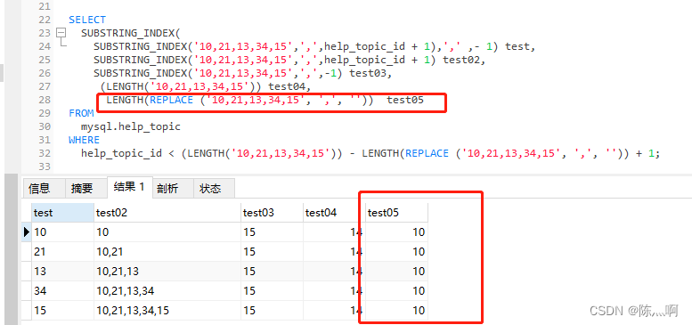 Mysql使用mysqlhelptopic表实现一行转多行功能详解mysql 一行转多行 Csdn博客