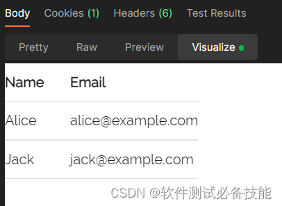 Postman进阶篇（十三）-接口响应可视化（Visualize）及在Visualize中显示解密后的响应_pm.visualizer-CSDN博客