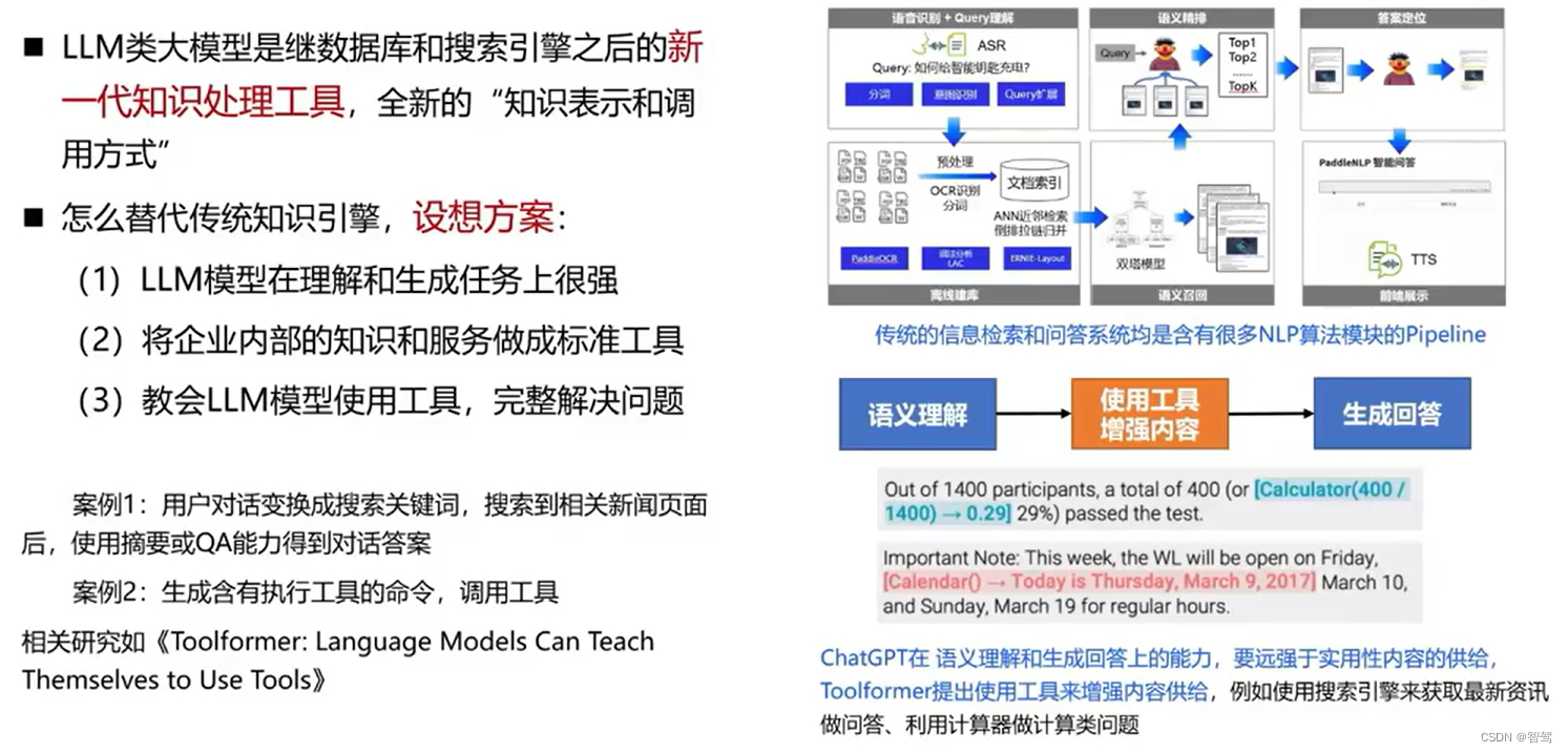 《零基础实践深度学习》第2版学习笔记,(一)开营讲座零基础实践深度学习 Pdf Csdn博客