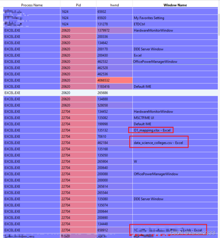 『Python』Windows系统清除Excel僵尸进程_windows如何处理僵尸进程-CSDN博客