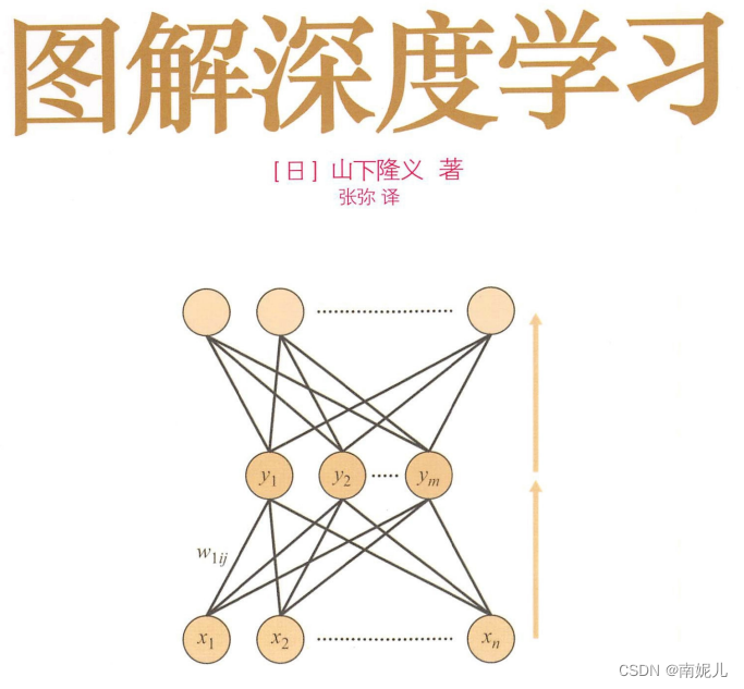 图解深度学习 自编码器图解自编码器 Csdn博客 