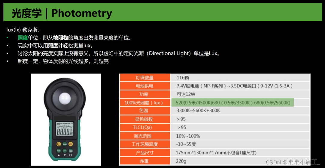 《空山》三_refractiveindex.info-CSDN博客