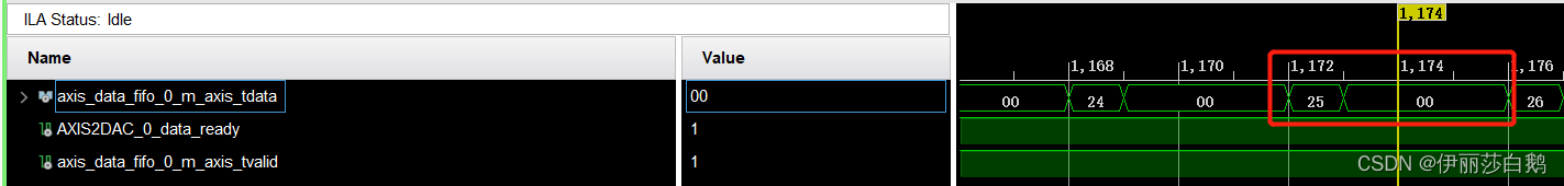 ZYNQ学习--AXI_Stream_FIFO_axi stream fifo-CSDN博客