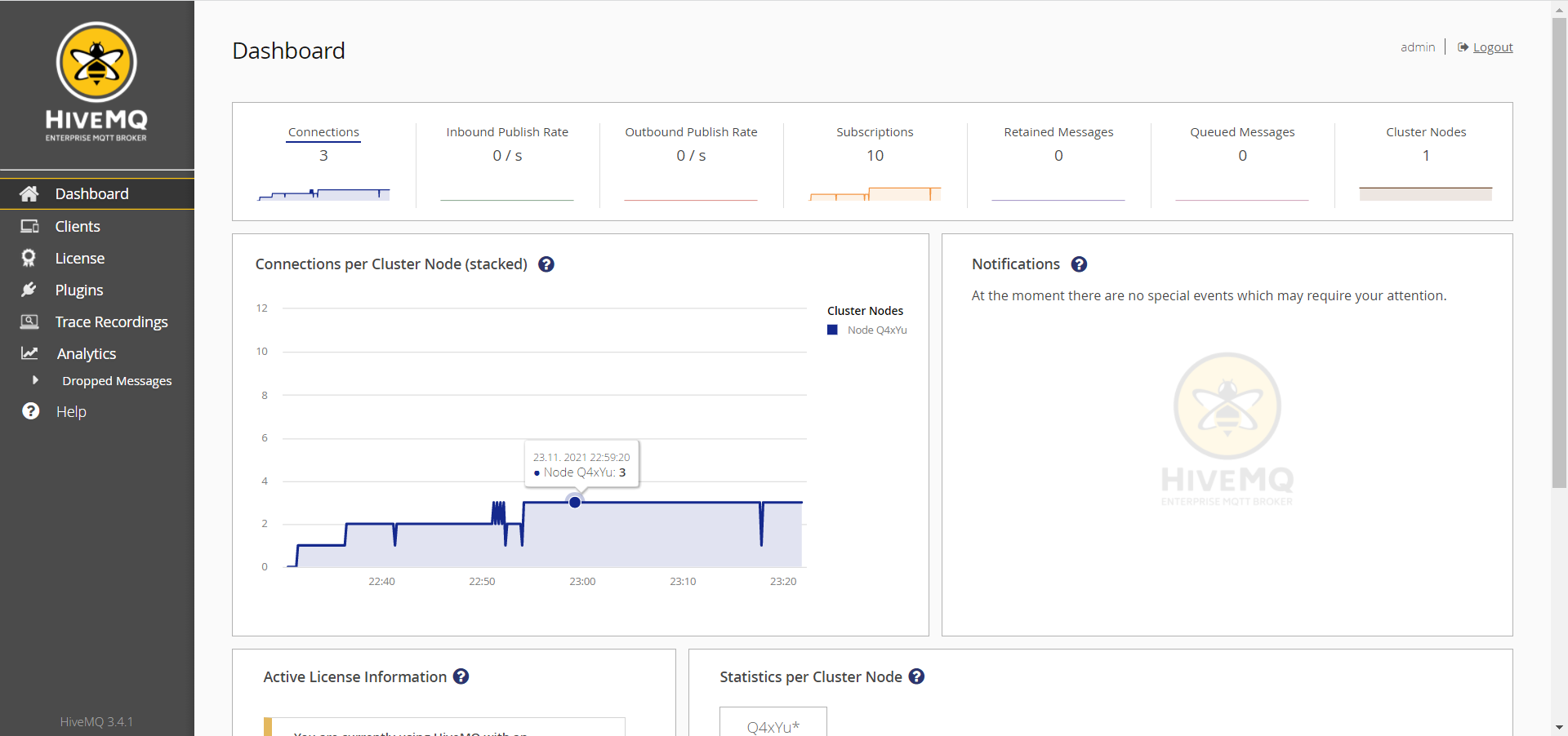 Rapid SCADA MQTT_rapidscada mqtt驱动-CSDN博客