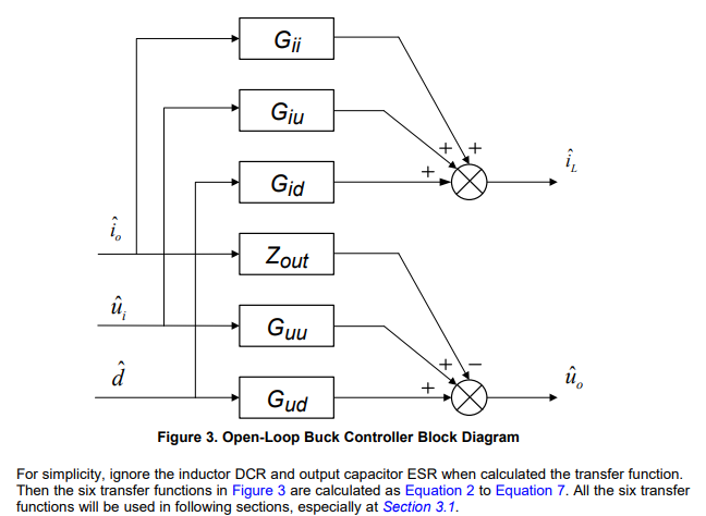 Input Filter to reduce Conducted Emissions_鈥淒esign techniques for ...