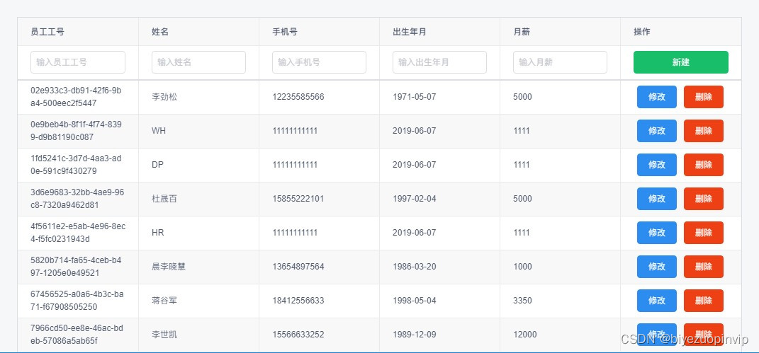 基于nodevue的物流管理系统设计与实现vuenodejs的企业物流管理系统 Csdn博客