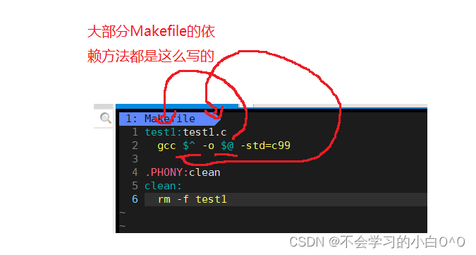 Linux项目自动化构建工具 Makemakefilelinux 自动化 升级打包工具 Csdn博客