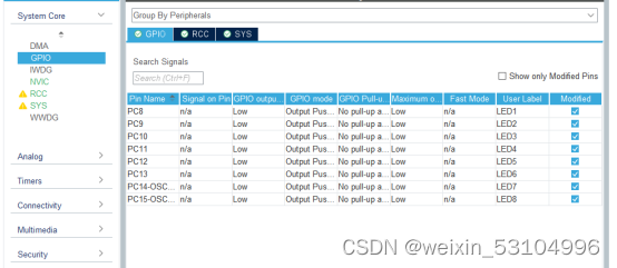 STM32_HAL库开发（GPIO_LED）_stm32g431rb中文参考手册-CSDN博客