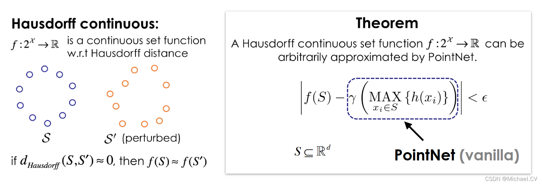 【论文精读 | 细节分析 | 代码实现】PointNet: Deep Learning on Point Sets for 3D Classification and Segmentation ...