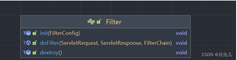 JavaWeb学习-过滤器_javaweb过滤器-CSDN博客