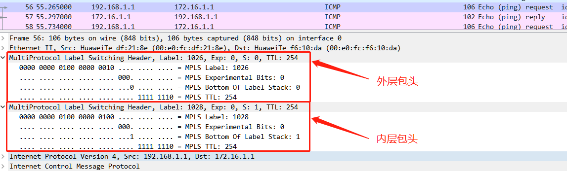 华为MPLS V&N Instance 配置实验_华为instance 实际用法-CSDN博客