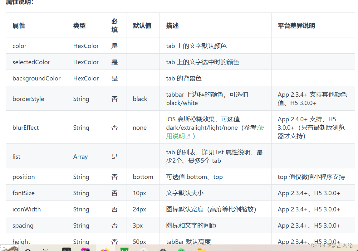 uni-app基础篇----全局配置之tabBar基础配置_uniapp tabbar-CSDN博客
