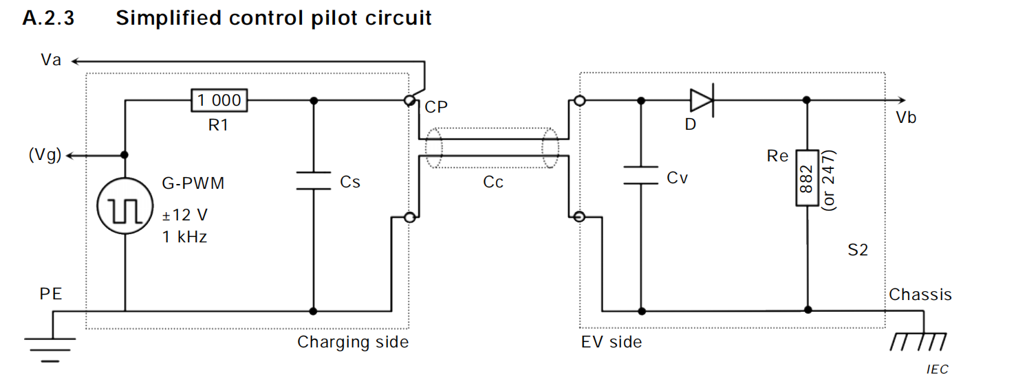 IEC 61851-1 协议_iec61851-CSDN博客