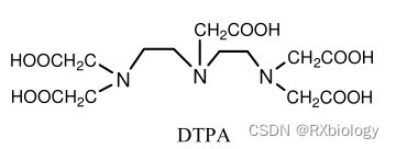 DBCO-PEG-DTPA ，DBCO-PEG-Cyclodextrin，点击化学PEG大环配体 环糊精-CSDN博客