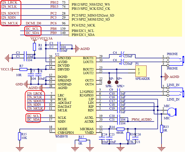 I2S相关_spi的i2s-CSDN博客