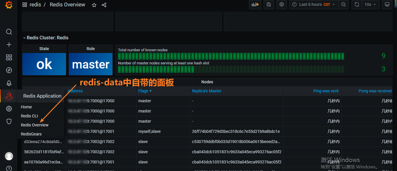 prometheus监控redis_prometheus redis-CSDN博客
