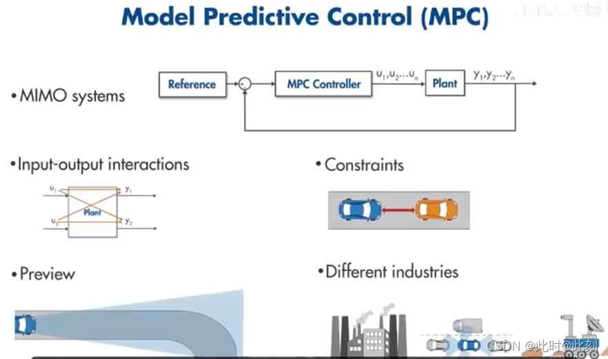 了解模型预测控制1 为什么使用模型预测控制模型预测控制 实用价值 Csdn博客