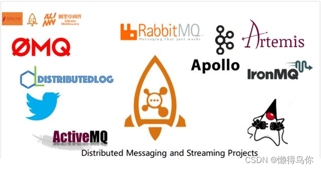 消息队列kafka、rocketmq、rabbitmq的优劣势比较rabbitmq和rocketmq哪个学习成本高 Csdn博客