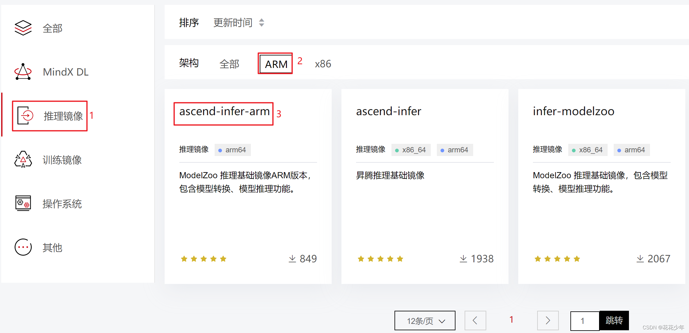 华为昇腾AscendHub能力镜像操作指南_ascend-infer-CSDN博客