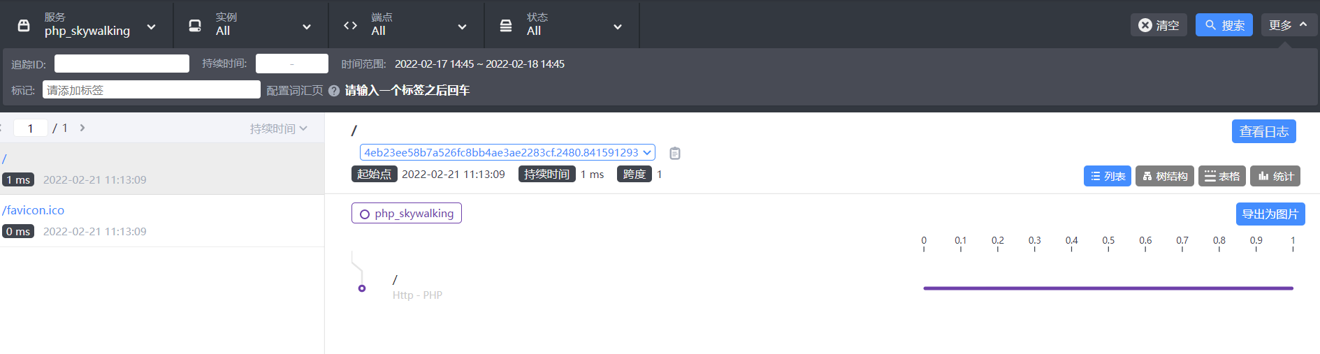 centos环境php接入skywalking扩展_skywalking php-CSDN博客