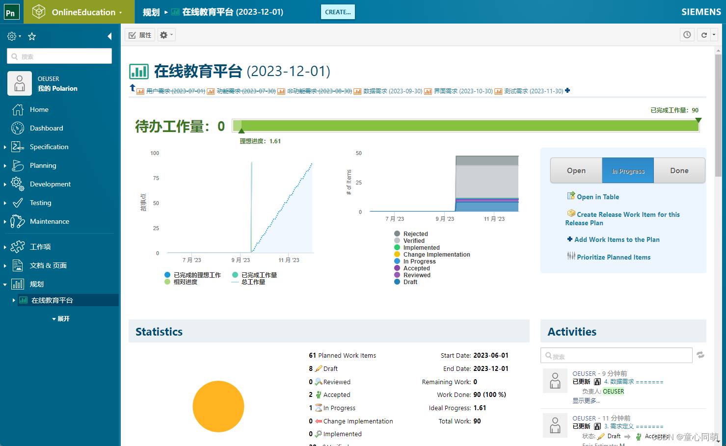 Polarion创建规划_polarion里面如何建tracebility-CSDN博客