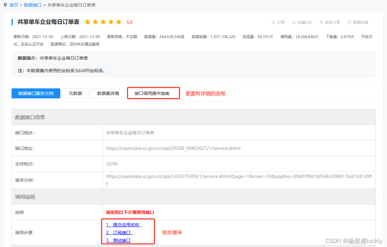 深圳市政府数据开放平台调用数据接口深证信数据服务平台接口如何调用 Csdn博客
