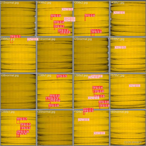 基于Yolov5的工业油污缺陷检测，加入CVPR2023 BiFormer-BiLevelRoutingAttention和FasterNet-PConv提升检测精度_油污水数据集-CSDN博客