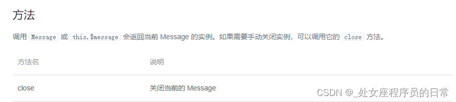 如何手动关闭Element UI消息提示_element ui message提示手动关闭-CSDN博客