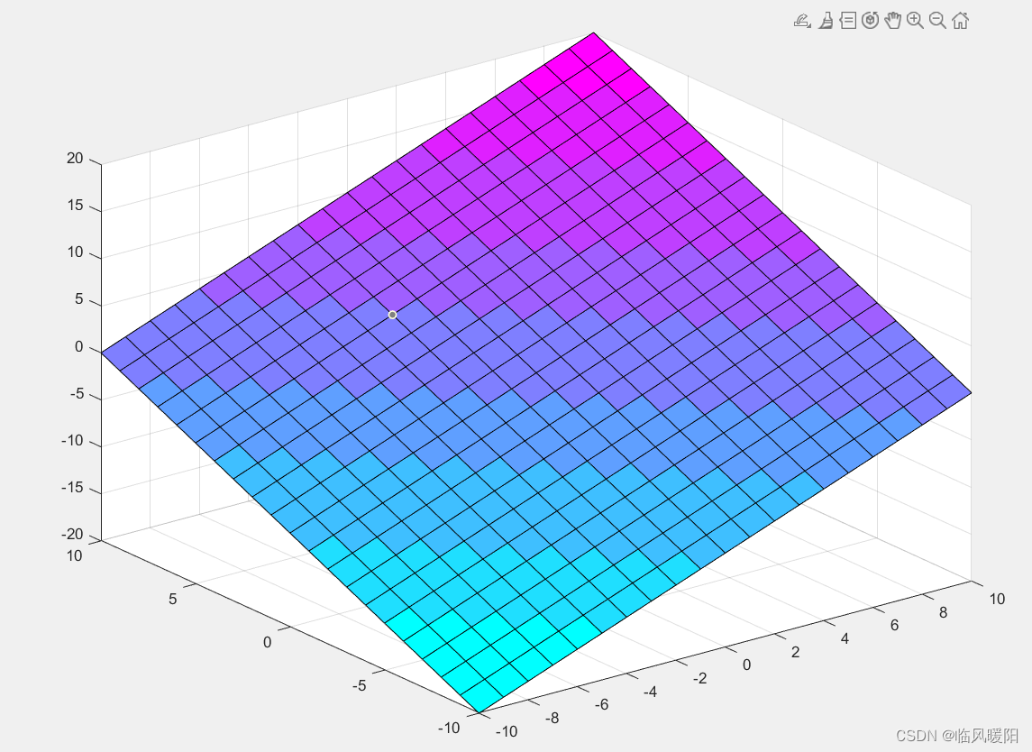 MATLAB 绘制九阶多种颜色图组合的Colorcube_matlab配色9阶配色代码-CSDN博客