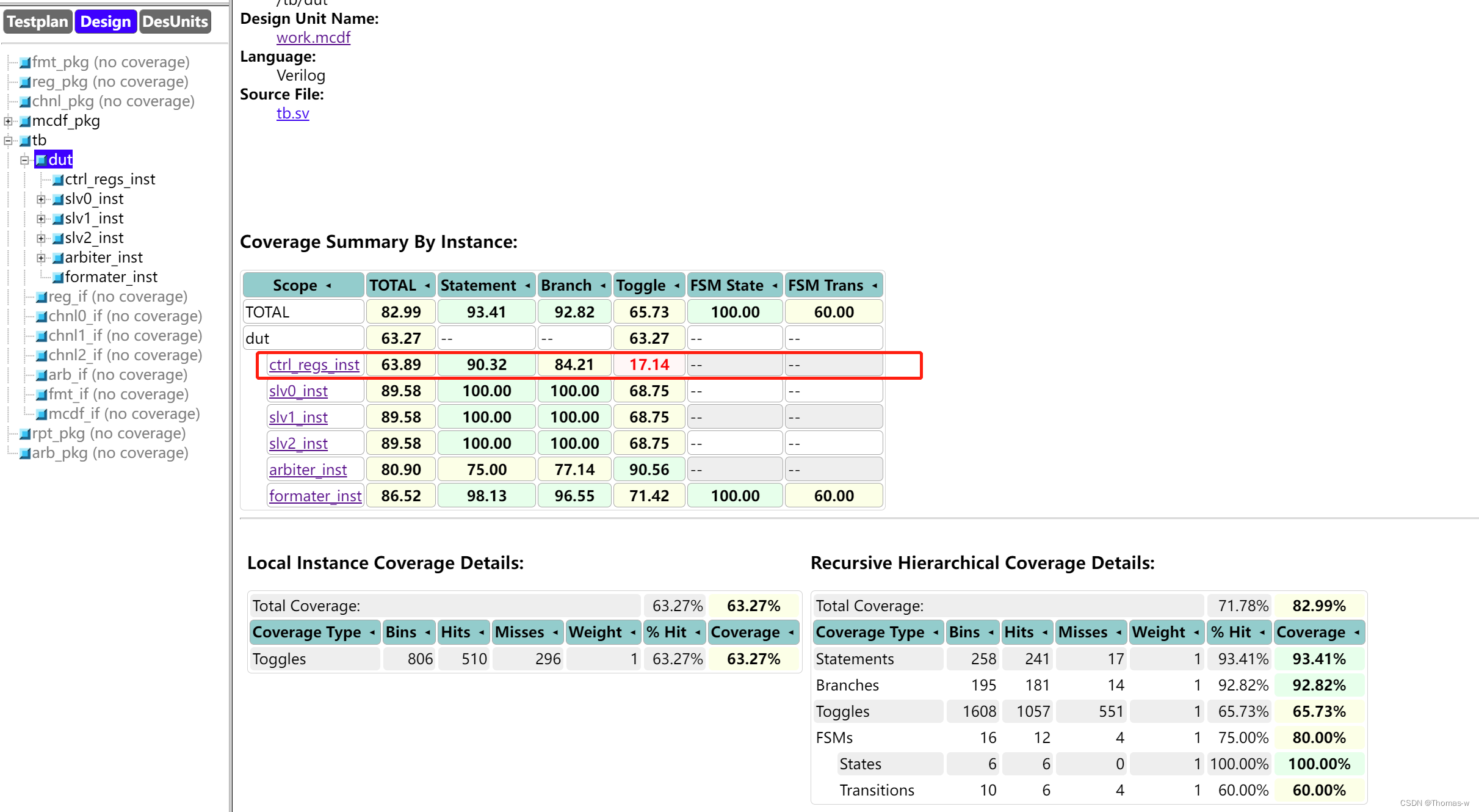 【SV练习】MCDF实验5_sv实验5-CSDN博客