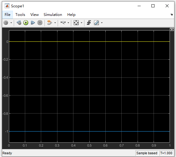 PMSM FOC控制 Matlab/Simulink仿真之Park变换_matlab park变换-CSDN博客