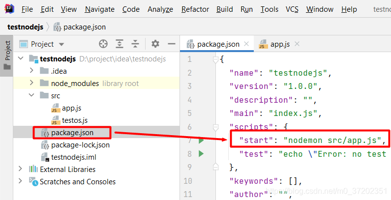 Nodejs 项目启动,命令 Node Npm Nodemonnode项目启动命令 Csdn博客