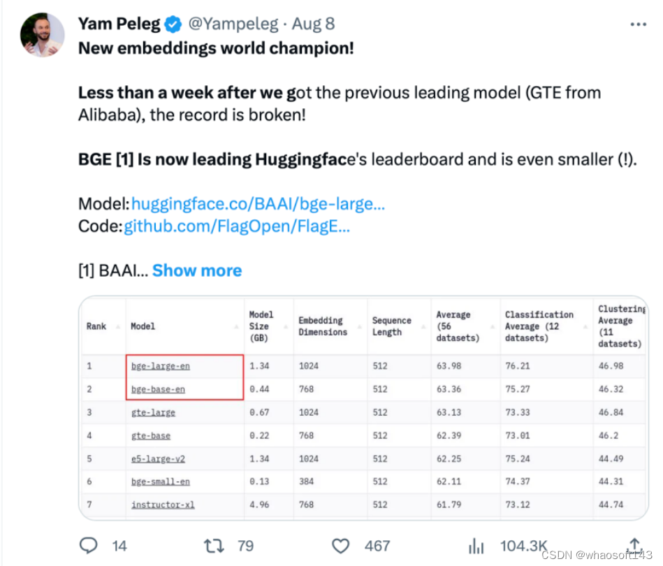 BGE模型_bge模型使用-CSDN博客