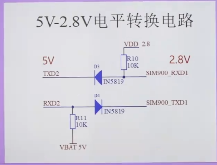 通信电平转换（1.8v 2.8v 3.3v 5v ）_3.3v到2.8v电平转换-CSDN博客