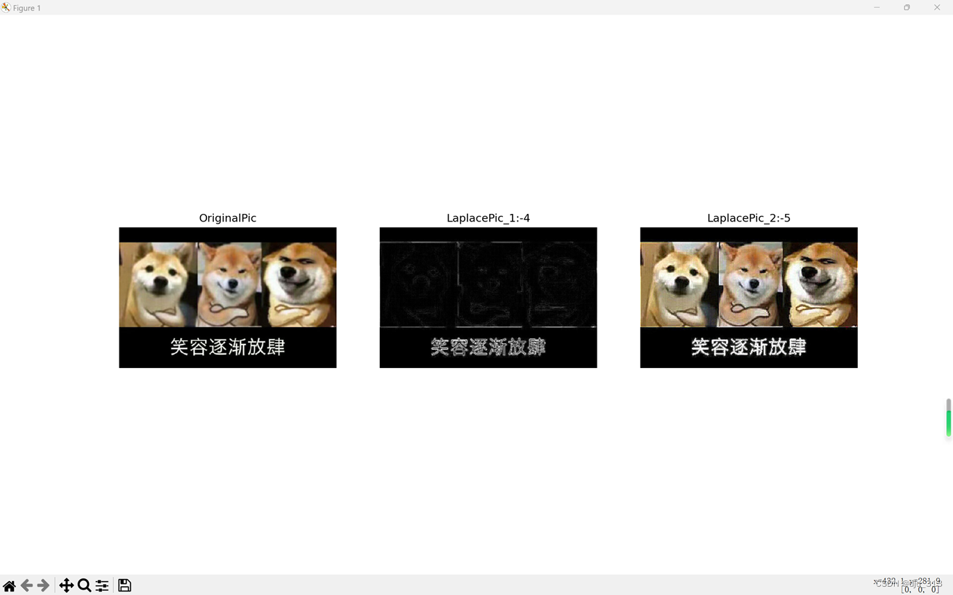 拉普拉斯变换图像增强 《医学图像处理》小作业二 Python代码matlab代码拉普拉斯变换处理彩图 Csdn博客