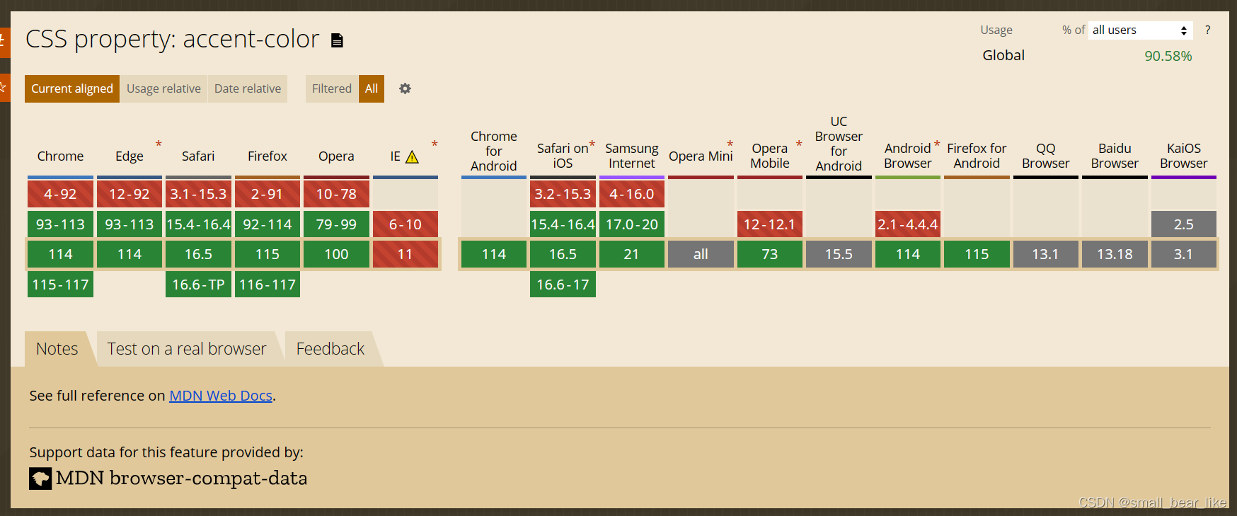Input框背景颜色的修改 强调色（accent-color）_input标签边框好看的颜色-CSDN博客