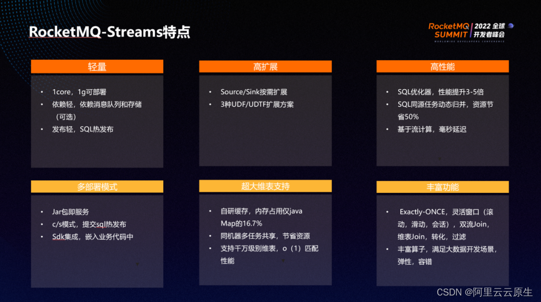 RocketMQ Streams在云安全及 IoT 场景下的大规模最佳实践_rocketmq-streams-CSDN博客