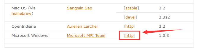MPI 在Windows11 和 VS2019 安装、测试、基本使用_mpich下载 win11-CSDN博客