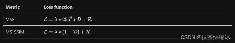 CompressAI 模型参数配置学习笔记-CSDN博客