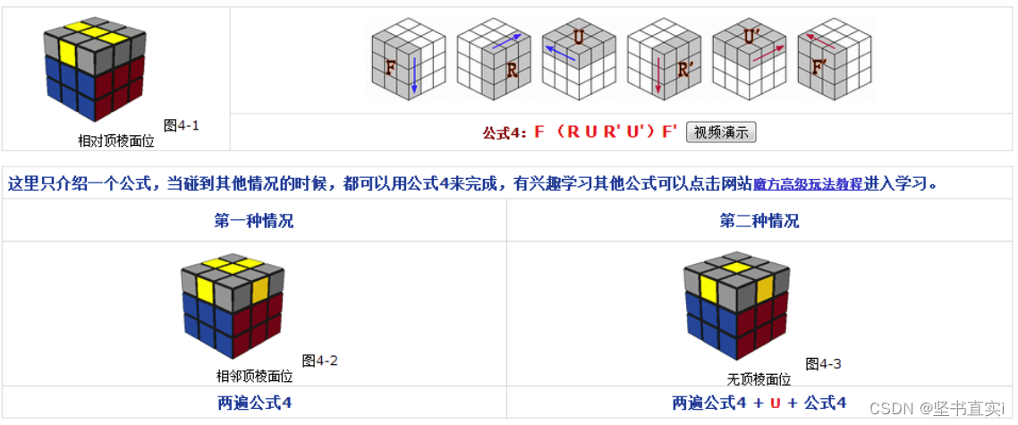 三阶魔方还原公式图3阶魔方还原公式图解 Csdn博客 